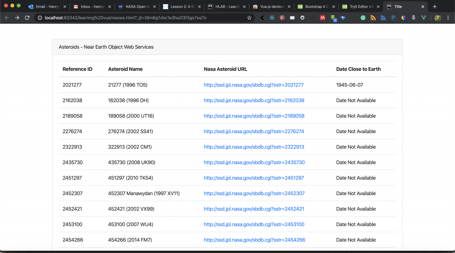 Lesson 1 A Step By Step Tutorial On How To Integrate To Mpesa Api Using Django 22 And Python 3